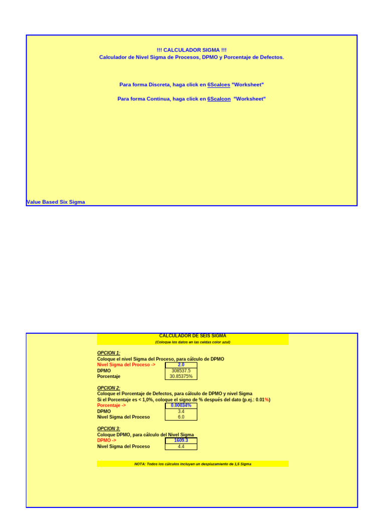Calculador de Nivel Sigma y DPMO | PDF