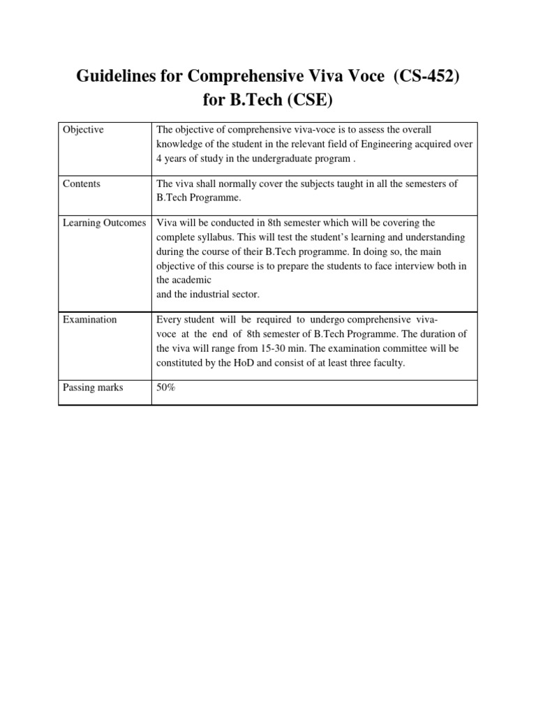 Computer Science & Engineering-Comprehensive Viva | PDF
