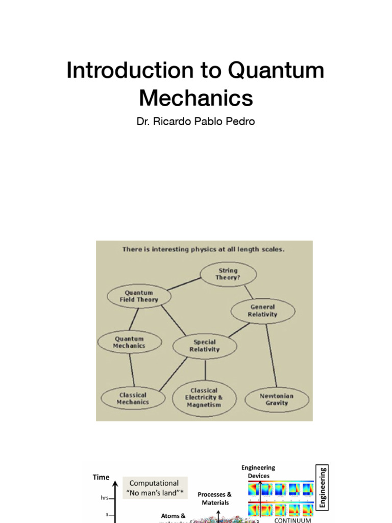 Introcution QM | PDF | Quantum Mechanics | Momentum