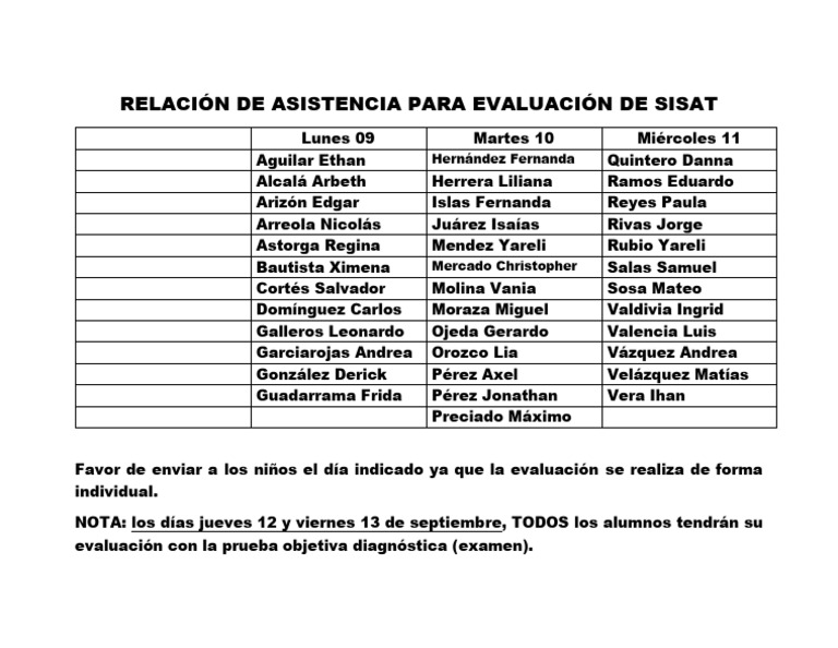RELACIÓN DE ASISTENCIA PARA EVALUACIÓN DE SISAT | PDF