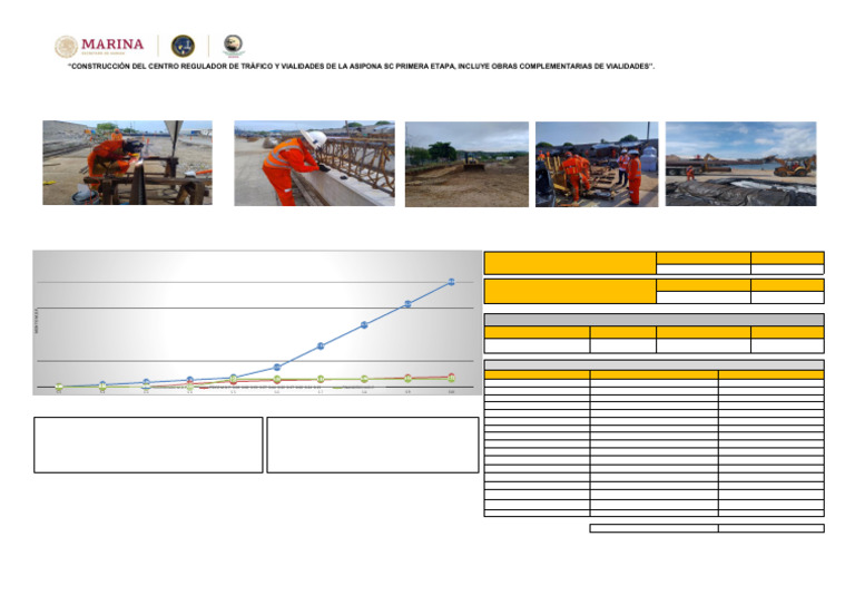Fis-Fin - Sem 25 DE Septiembre AL 01 DE Octubre DEL 2023 - 114111 | PDF