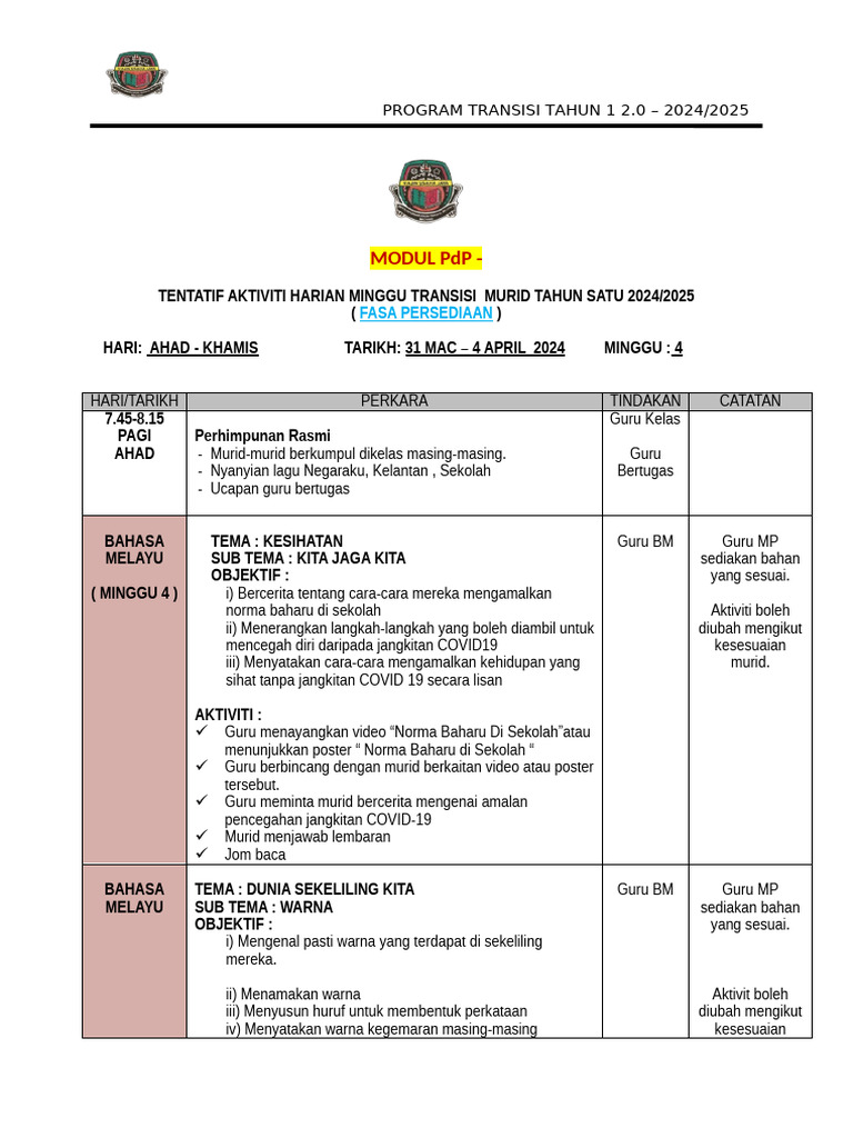 Modul PDP - : Fasa Persediaan | PDF