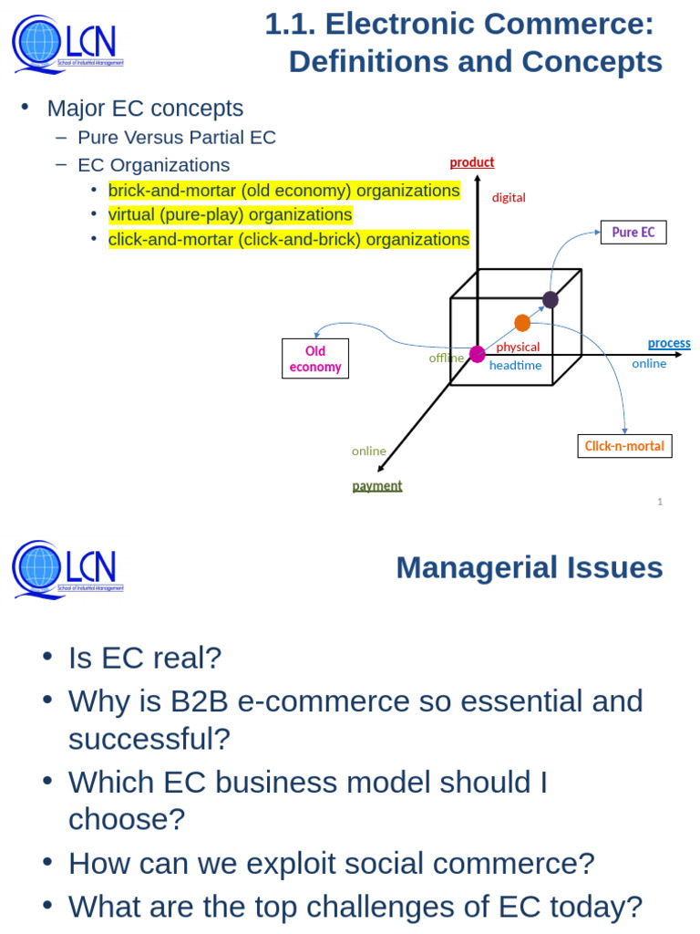 01 Overview of Electronic Commerce | PDF