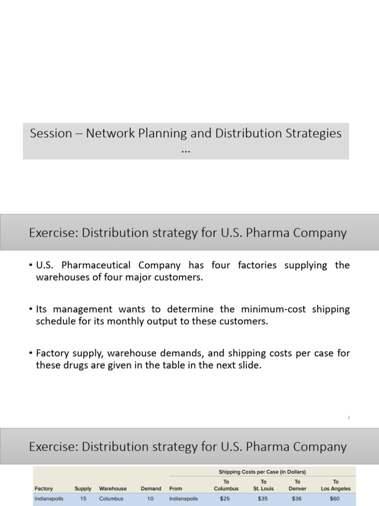 Session Distribution Staretgies II | PDF | Warehouse | Inventory