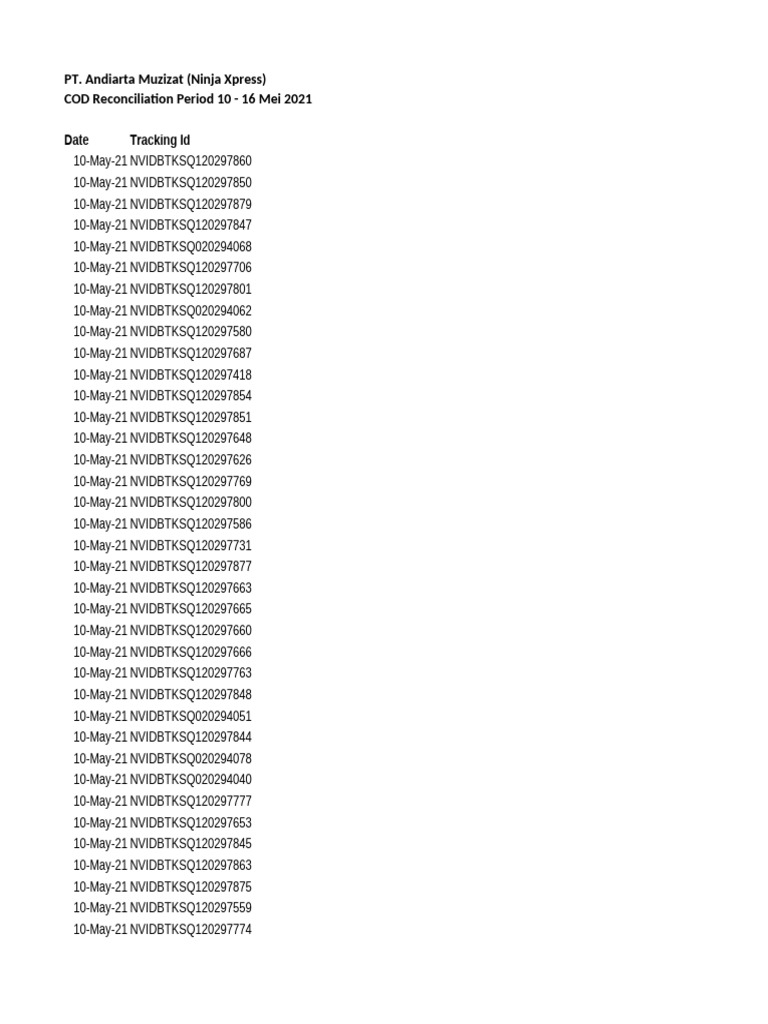 Butik Shaquille (Soscom) 10 - 16 Mei 2021 | PDF