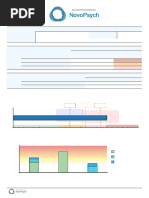 PEERS SNAP-IV - Score Sheet | PDF | Attention Deficit Hyperactivity ...