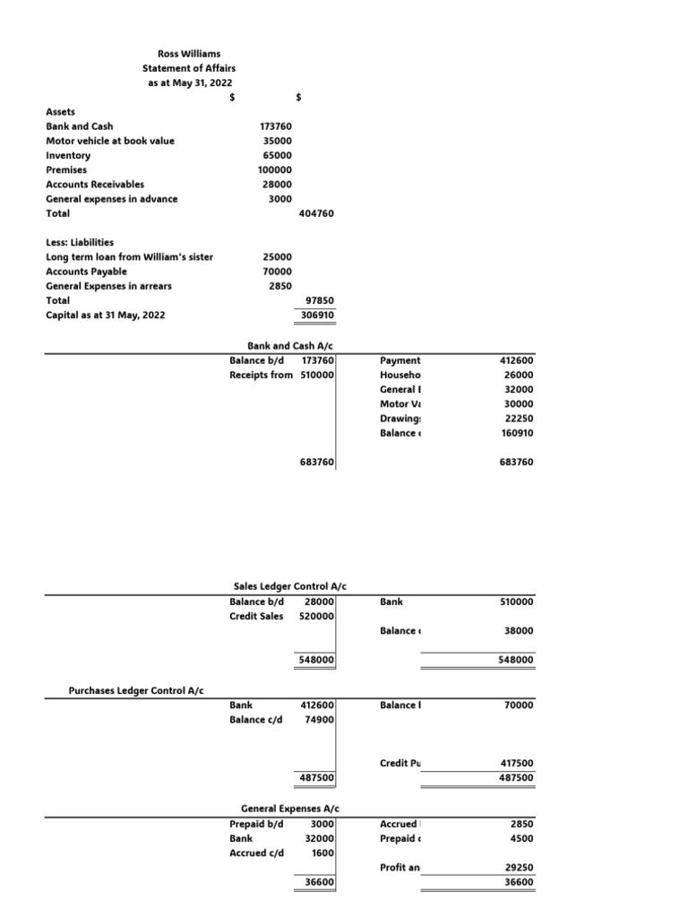 Single Journal Entry | PDF | Expense | Debits And Credits