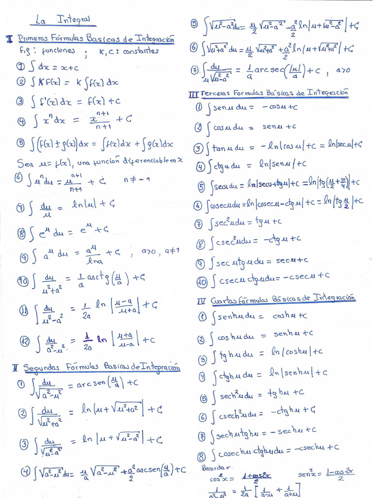 Formulas de Inte | PDF