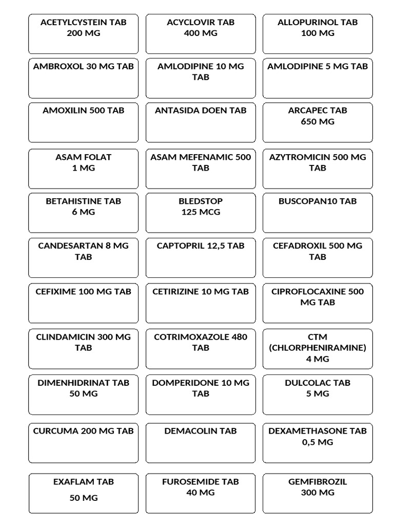 Desain Label Obat | PDF