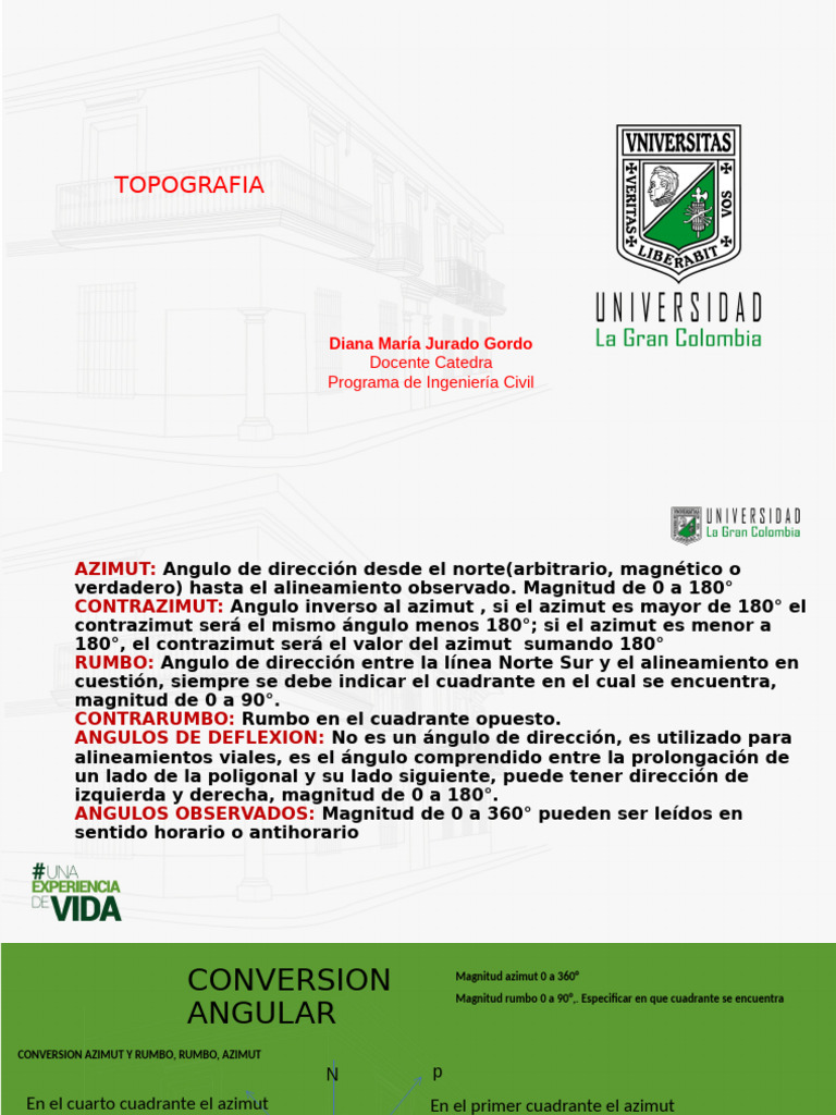 CONVERSION ANGULAR (Azimut) | PDF | Azimut | Ángulo