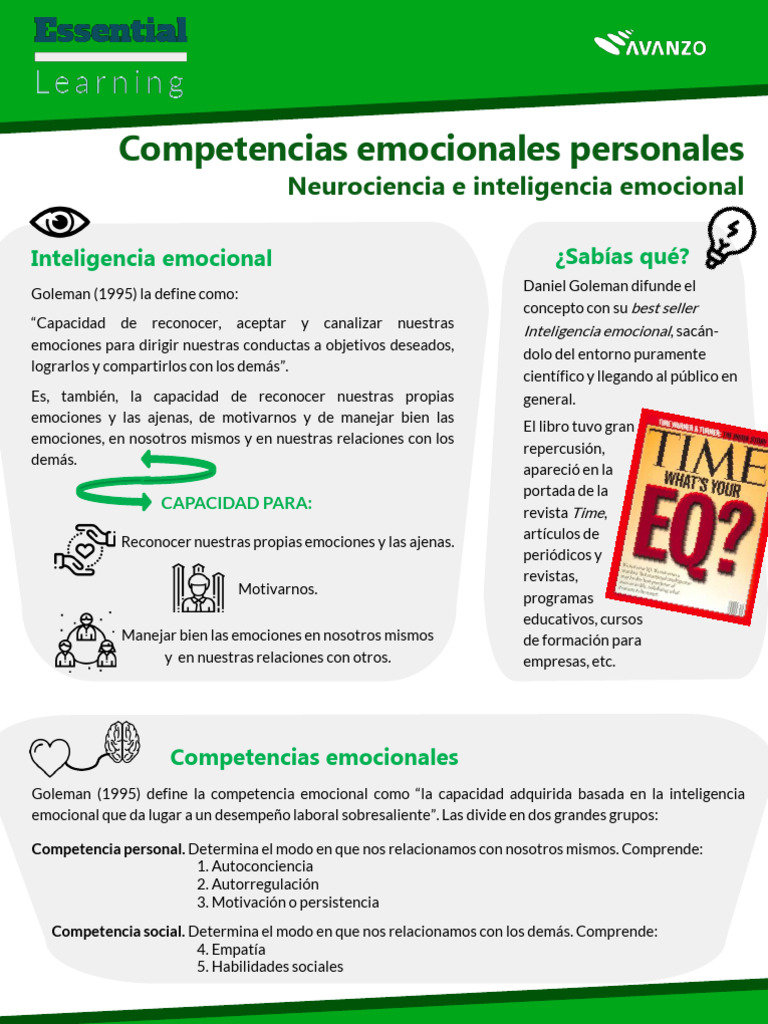 Competencias Emocionales Personales y Goleman | PDF | Inteligencia ...