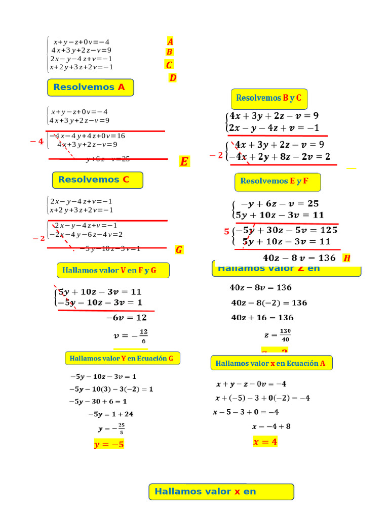 Sistemas de ecuaciones con 4 incógnitas | PDF