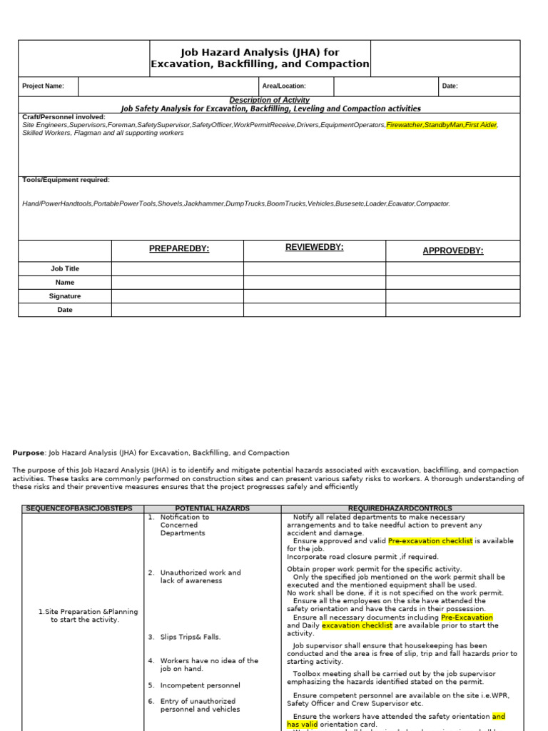 JHA For Excavation, Backfilling, and Compaction | PDF | Road | Traffic