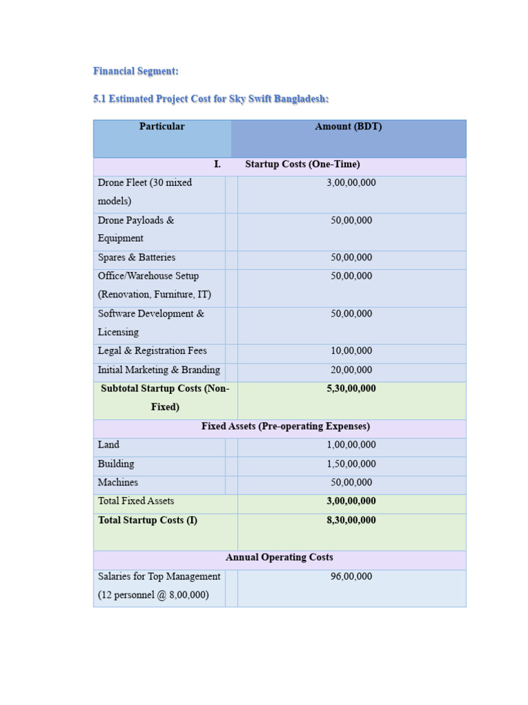 Chapter 5 Baki Ache Ekno Ekta Topic | PDF | Net Income | Expense