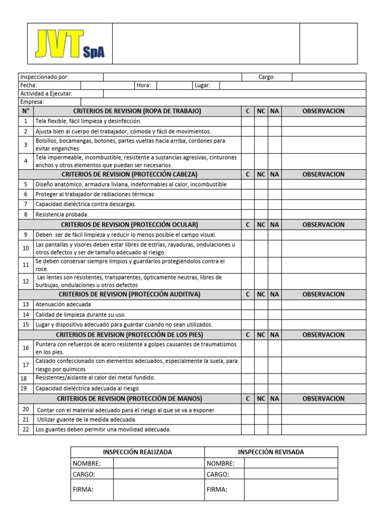 Check List - Epp | PDF | Guante | Materiales