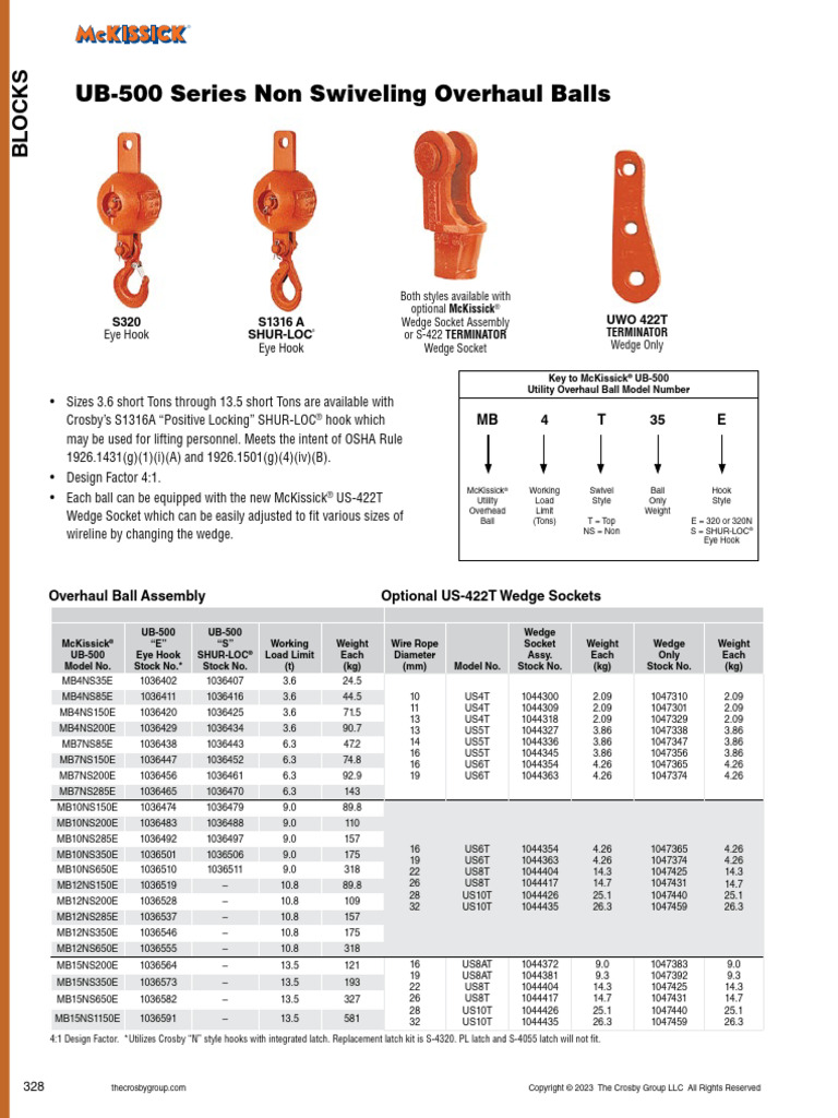Crosby UB500 Non Swiveling Overhaul Balls | PDF | Manufactured Goods