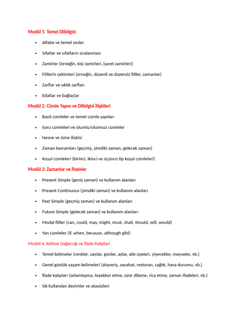 Self-Learning Program | PDF