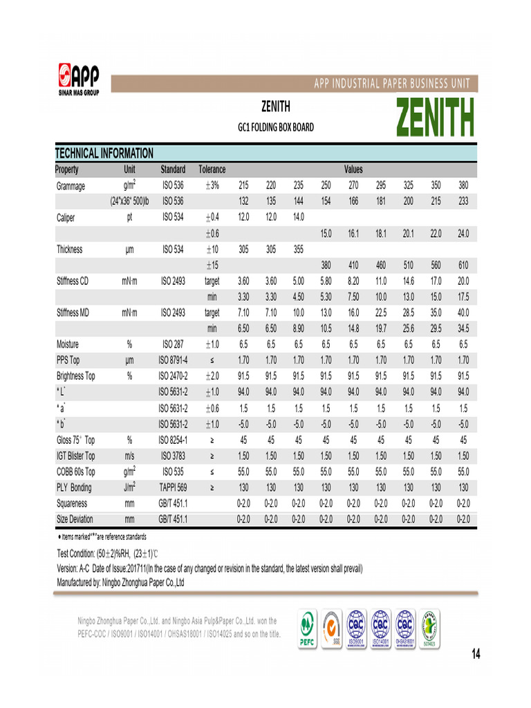 Zenith Hi-bulk | PDF