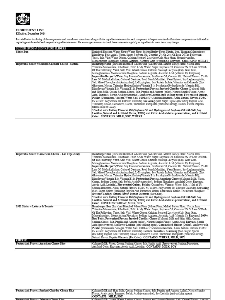 Ingredient List for Menu Items | PDF | Flour | Soybean