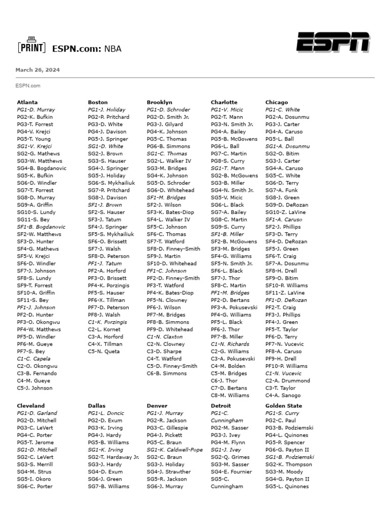 Full Depth Chart Espn | PDF | National Basketball Association ...
