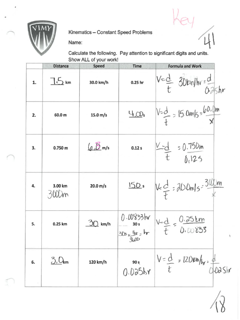 Kinetmatics Assignment KEY | PDF