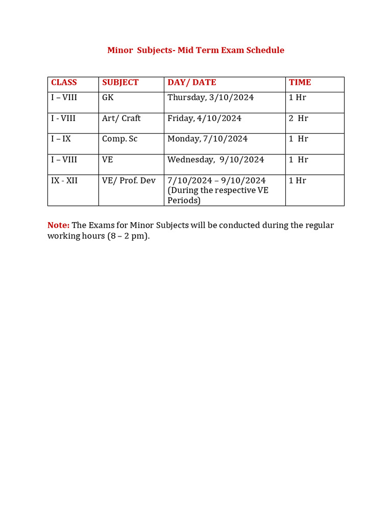 Mid Term Exam Ve, Comp - SC | PDF