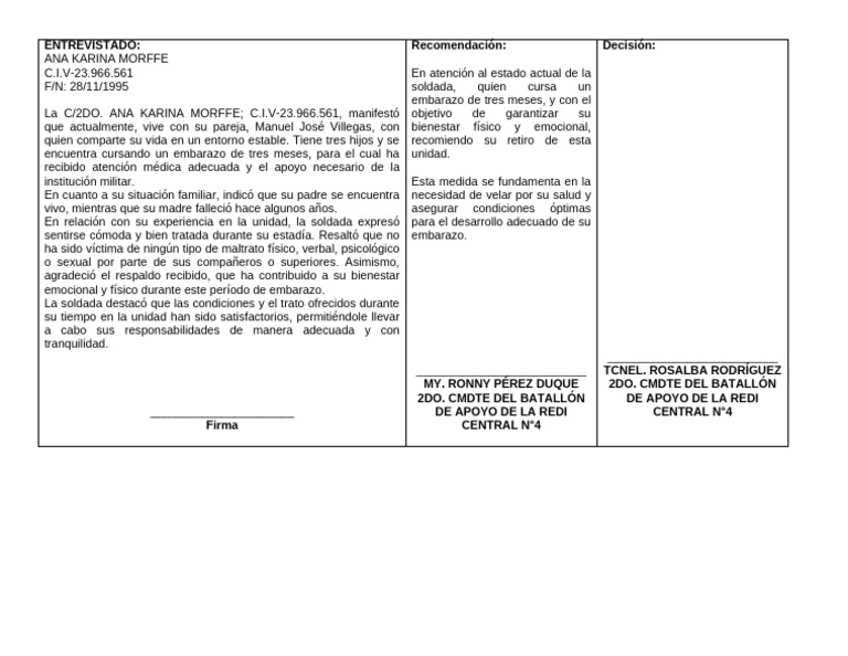 Entrevistada Morfee | PDF | Abuso infantil | Sicología
