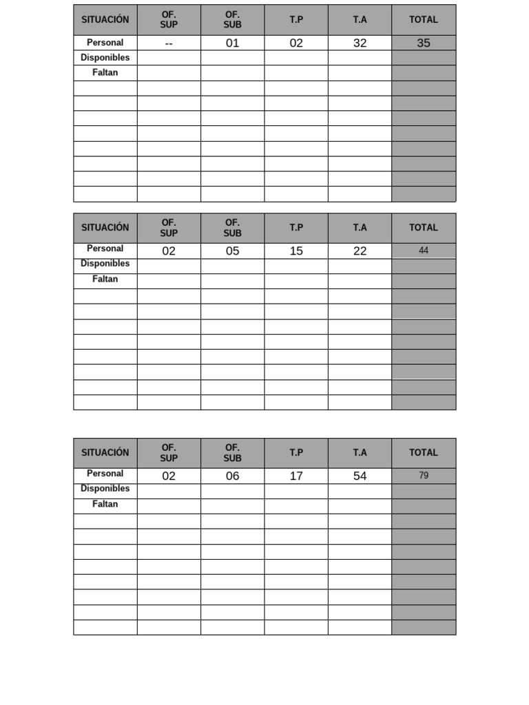 Ficha de Parte Bap | PDF