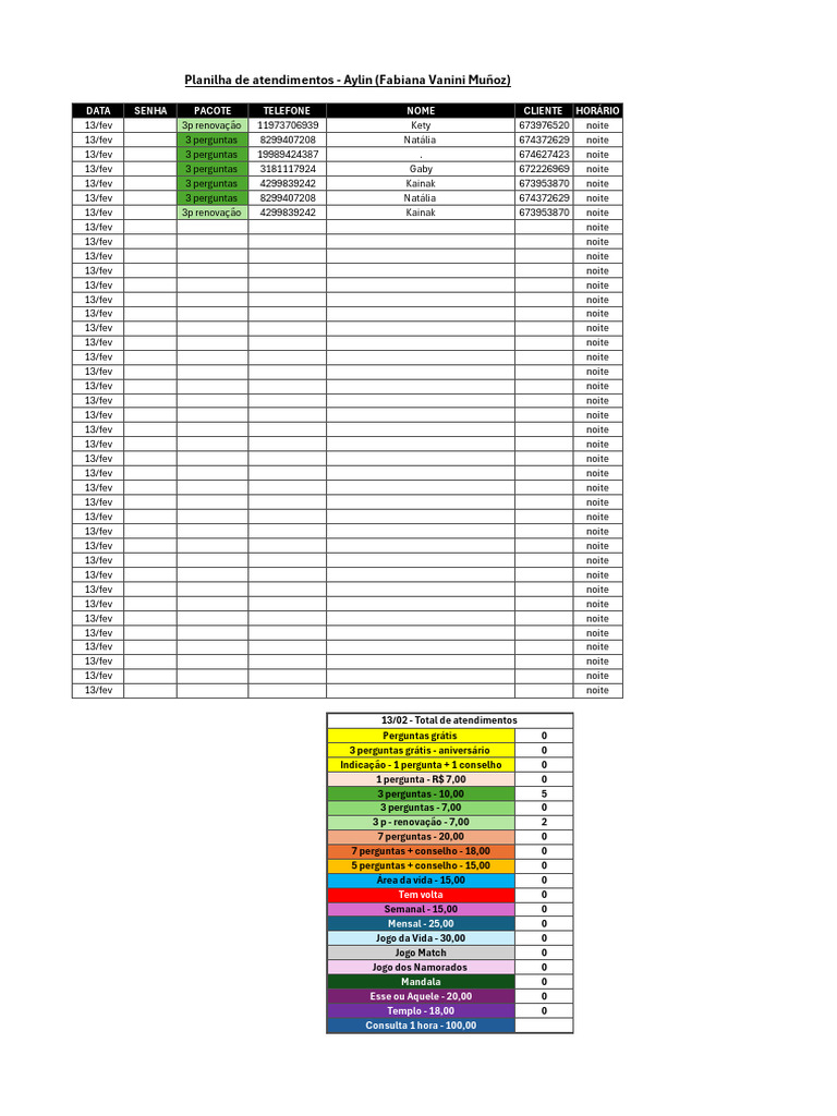 Atendimentos 13-02 - Aylin | PDF