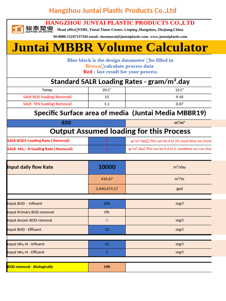 Juntai MBBR Calculator 2.0 | PDF | Secondary Sector Of The Economy | Materials
