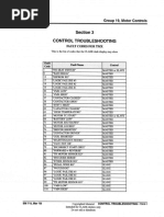 Replacement Parts Order Form | PDF