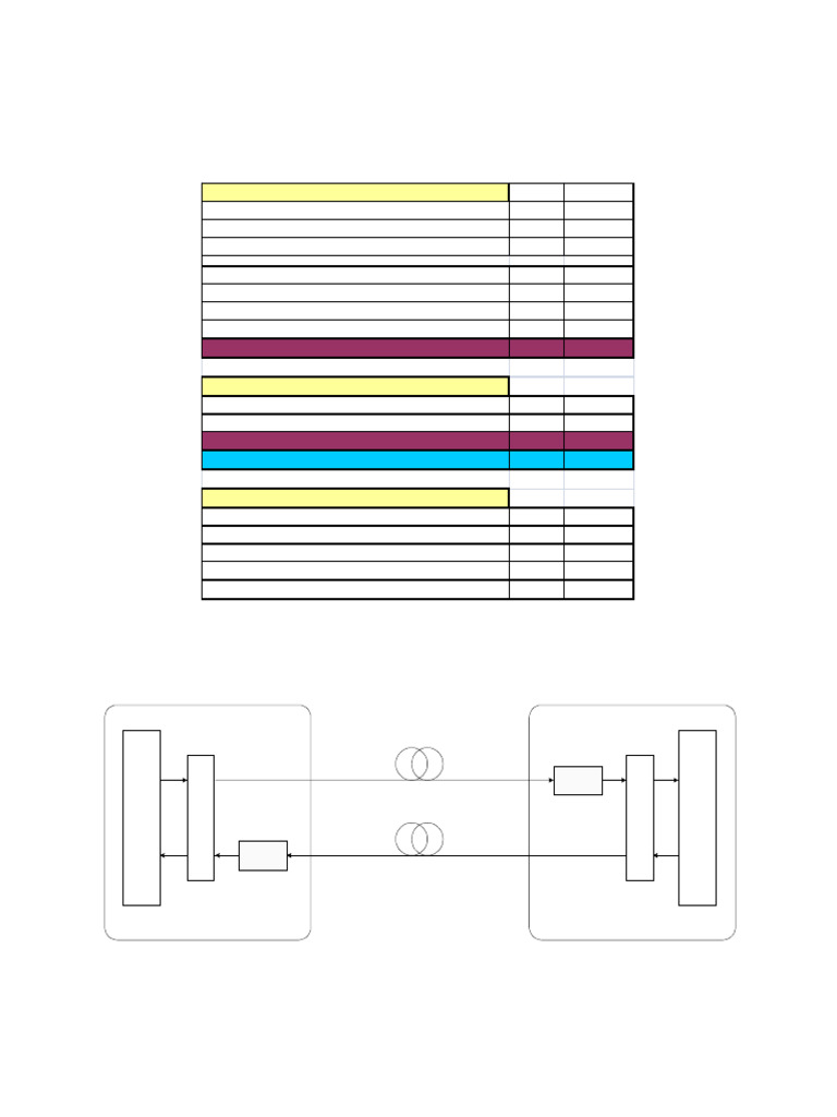 Optical Budget Aur Duri Rev | PDF | Optical Fiber | Decibel