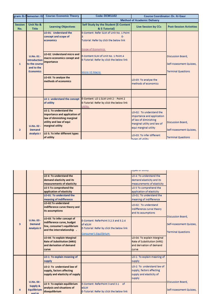 Lesson Plan - DCM1102 - Aug2024 | PDF | Measures Of National Income And ...