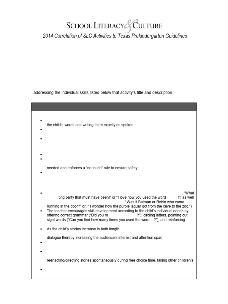 SLC - 2014 Pre-K SLC ACTIVITIES To GUIDELINES Correlation For WAC ...