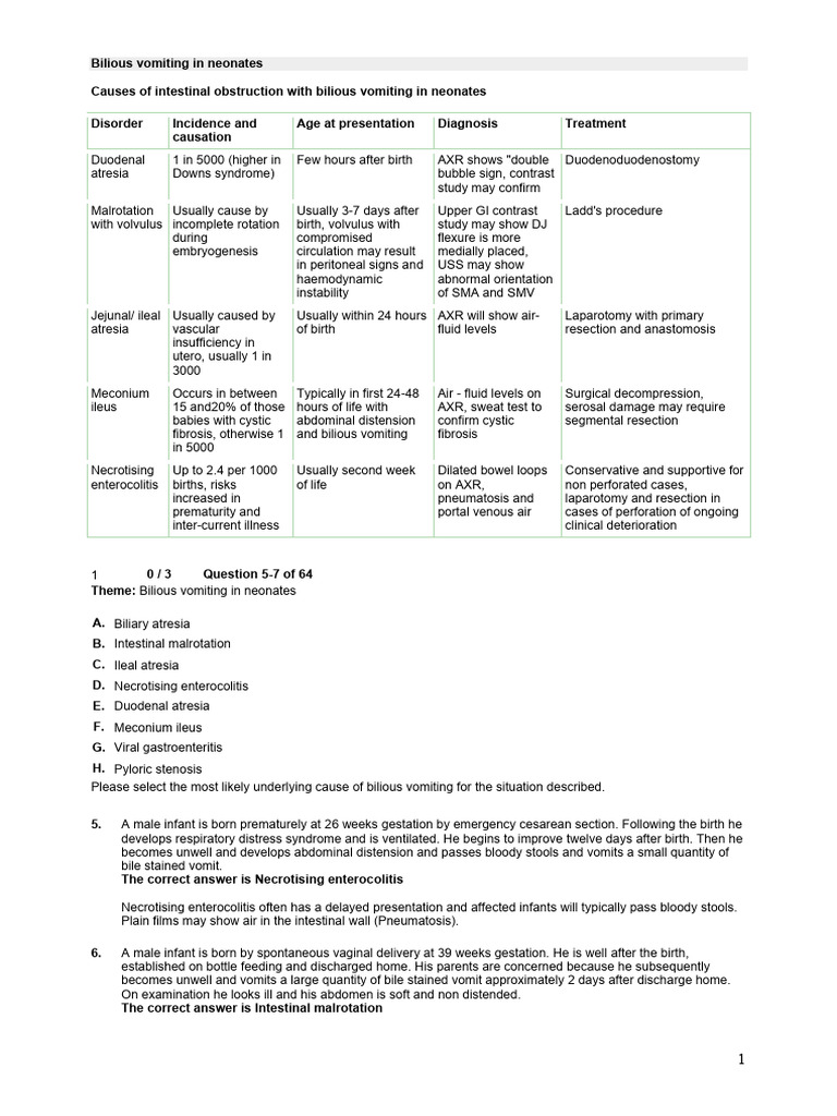 bilious vomiting in children | PDF | Clinical Medicine | Digestive Diseases