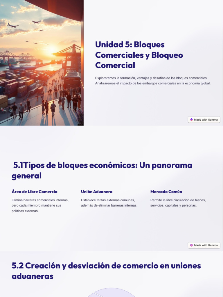 Unidad 5 Bloques Comerciales y Bloqueo Comercial | PDF | Comercio | Libre comercio