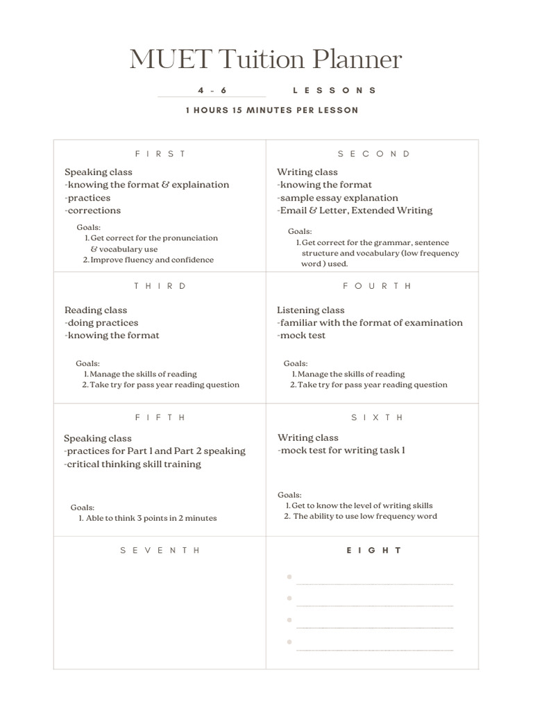 MUET Tuition Lesson Goals and Structure | PDF