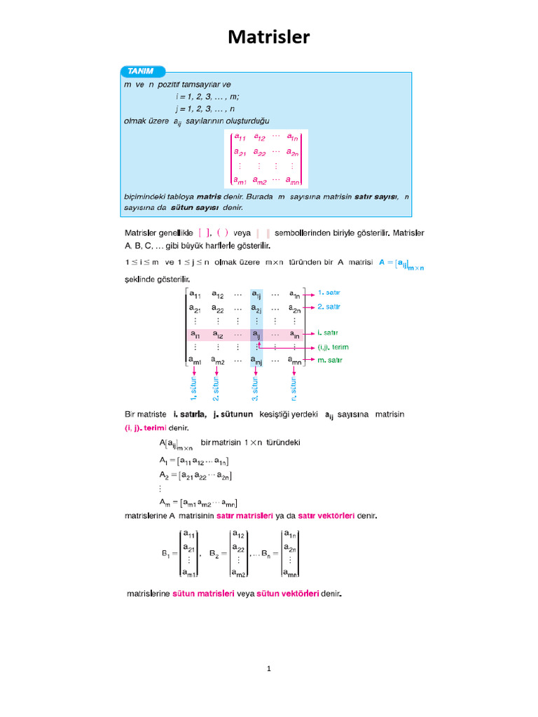 MATH NOTES COMBINED - Compressed | PDF