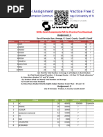 Notepad Complete Shortcut Keys | PDF