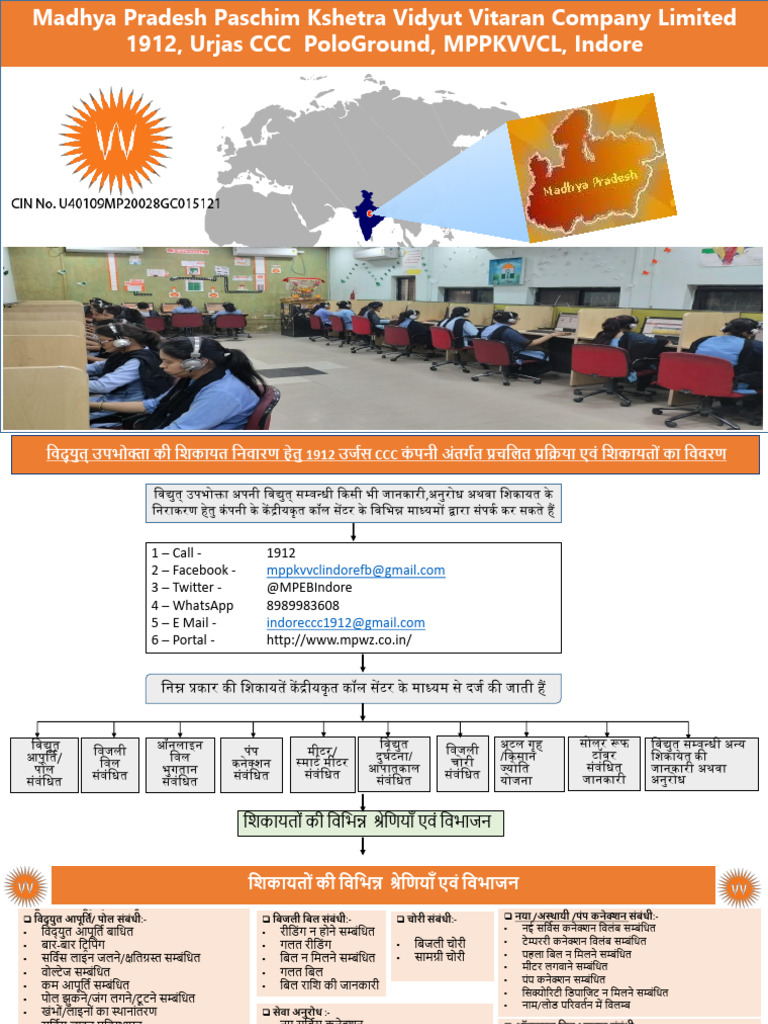 MPWZ_Complaint_Escalation_Matrix&SOP | PDF
