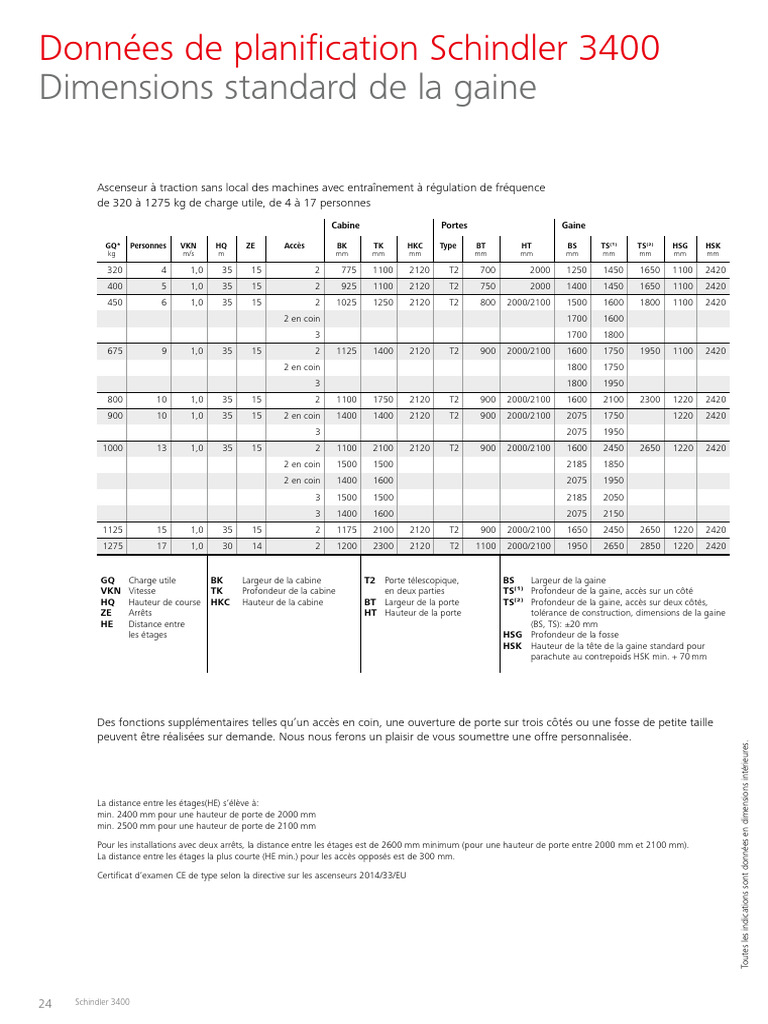 Fiche technique Schindler 3400 | PDF