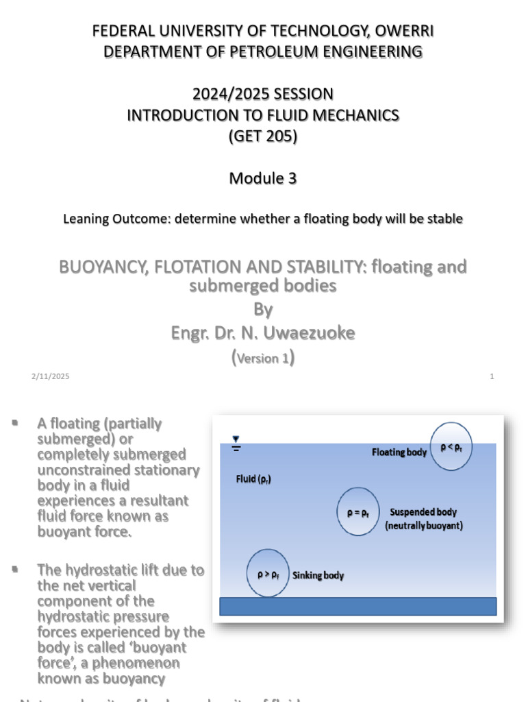 Introduction To Fluid Mechanics Module 3 Version 1 Sent To Students