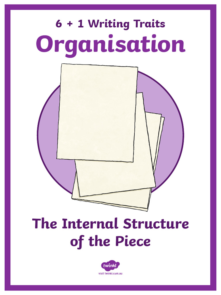 6 + 1 Writing Traits Organisation Display Poster | PDF