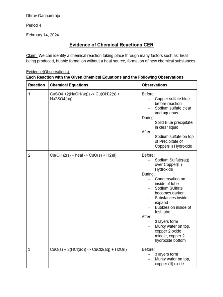 Chemistry - Evidence of Chemical Reactions CER | PDF | Chemical ...