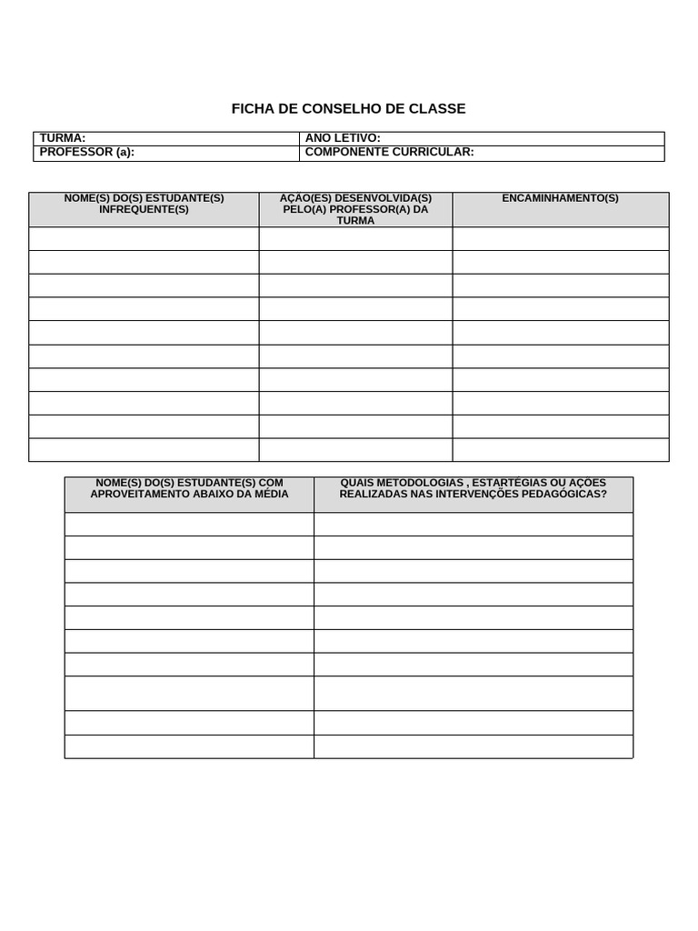 Fichas de Pré Conselho Turma e Aluno (1) 2025 | PDF