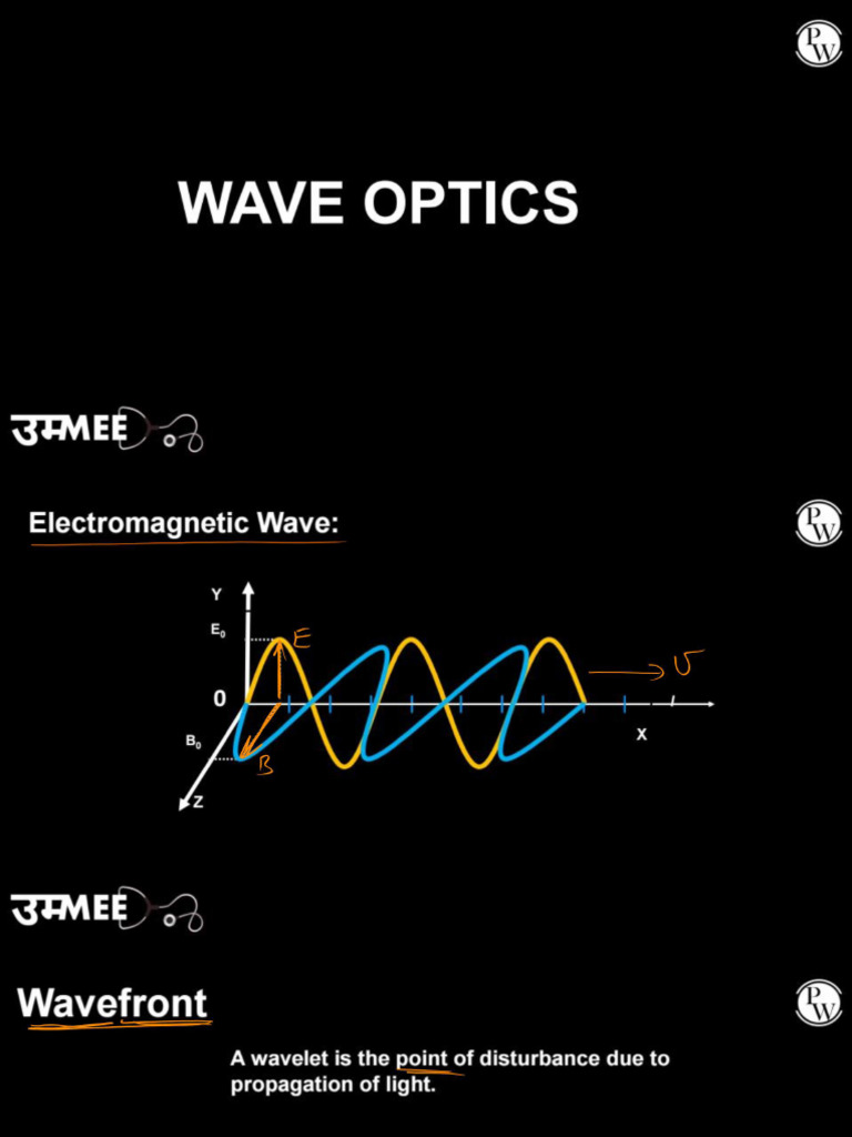 Wave Optics | PDF