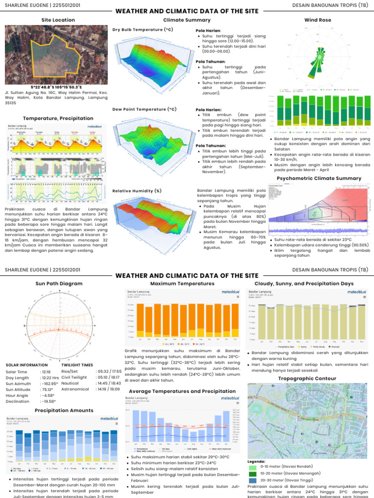 Analisis Iklim | PDF