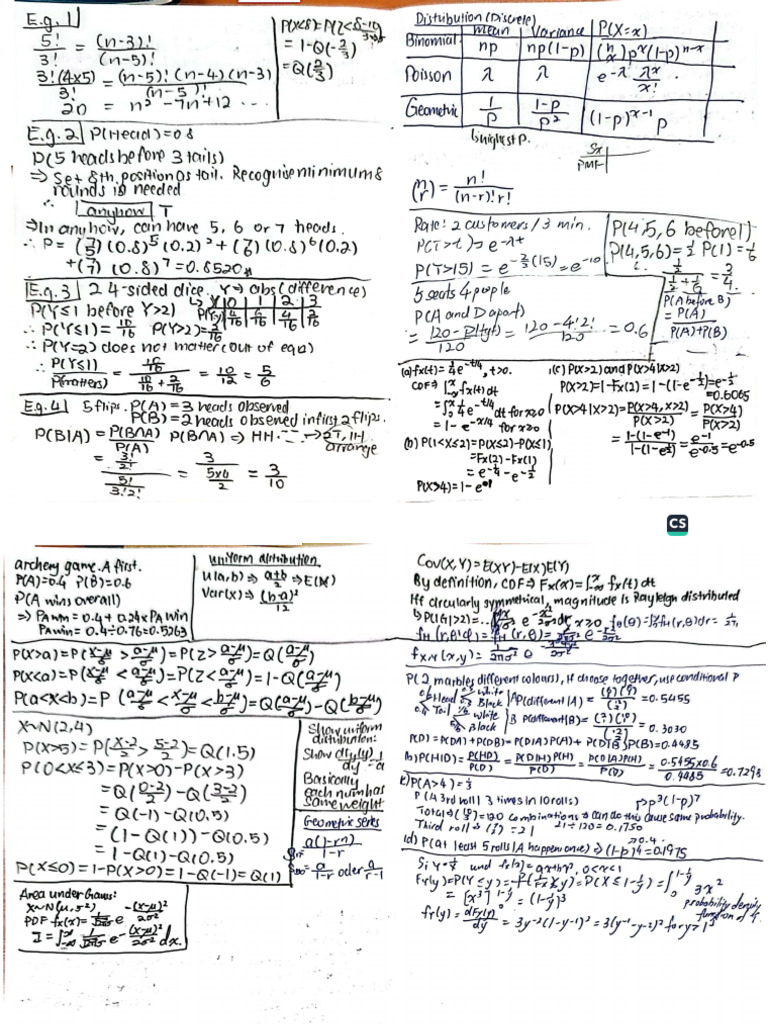 EE2012 Notes | PDF