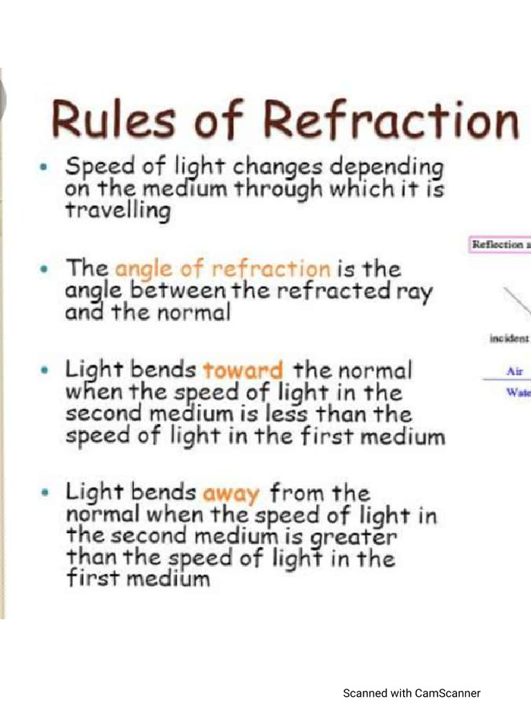 8 Ch-10 (pdf-2) Refraction and Dispersion of Light | PDF