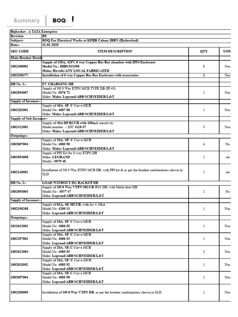 R0 - BOQ For Electrical Works at Masab Tank IBBN (Hyderabad) | PDF | Electricity | Electrical ...